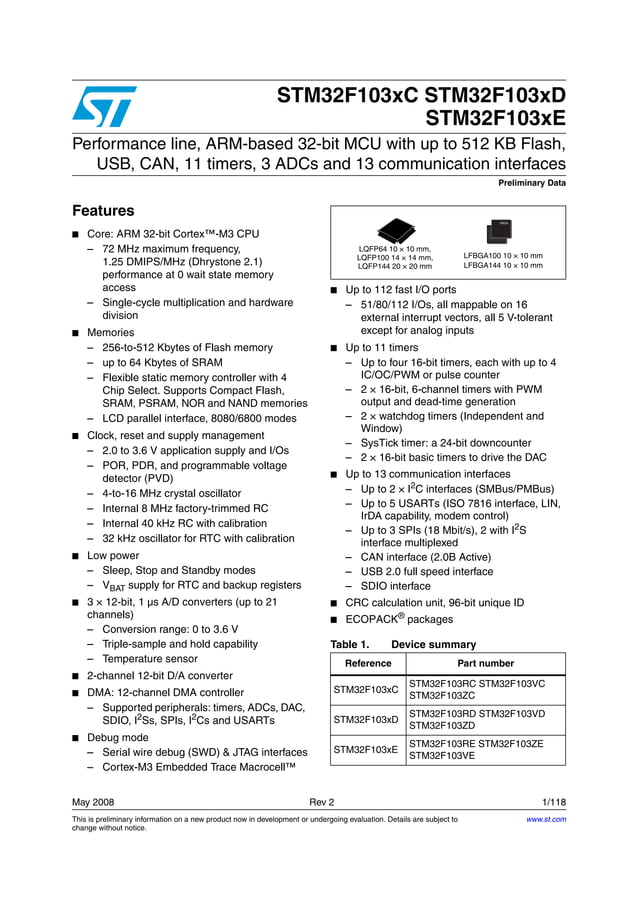 Stm32 f103ve Datasheet | PDF