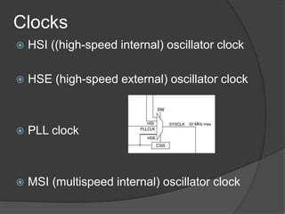 Stm32f303 rest and Clock contol | PPT