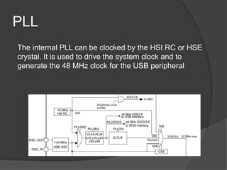 Stm32f303 rest and Clock contol | PPT