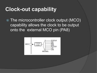 Stm32f303 rest and Clock contol | PPT