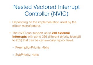 Stm32f4硬體週邊介紹 | PDF