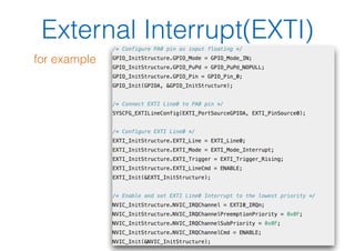 Stm32f4硬體週邊介紹 | PDF