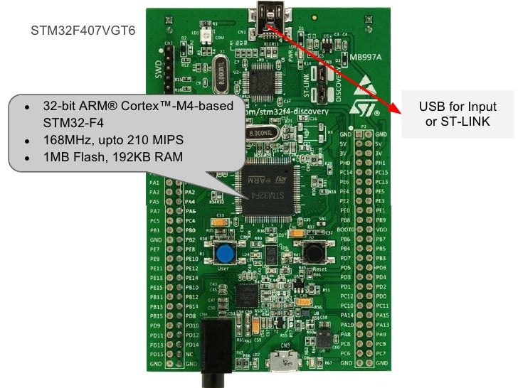 Stm32 f4 first touch