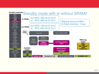 STM32L4 Architecture and Operating Modes | PDF