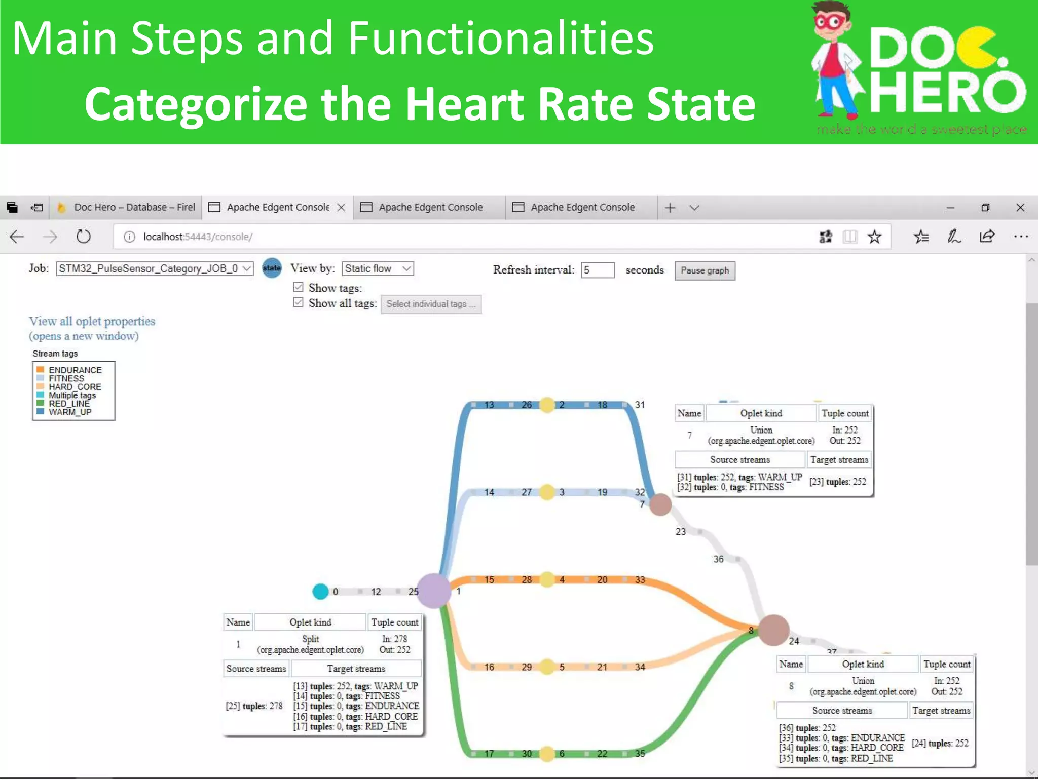 Machine Learning and Apache Edgent with STM32F401 to Firebase | PPTX