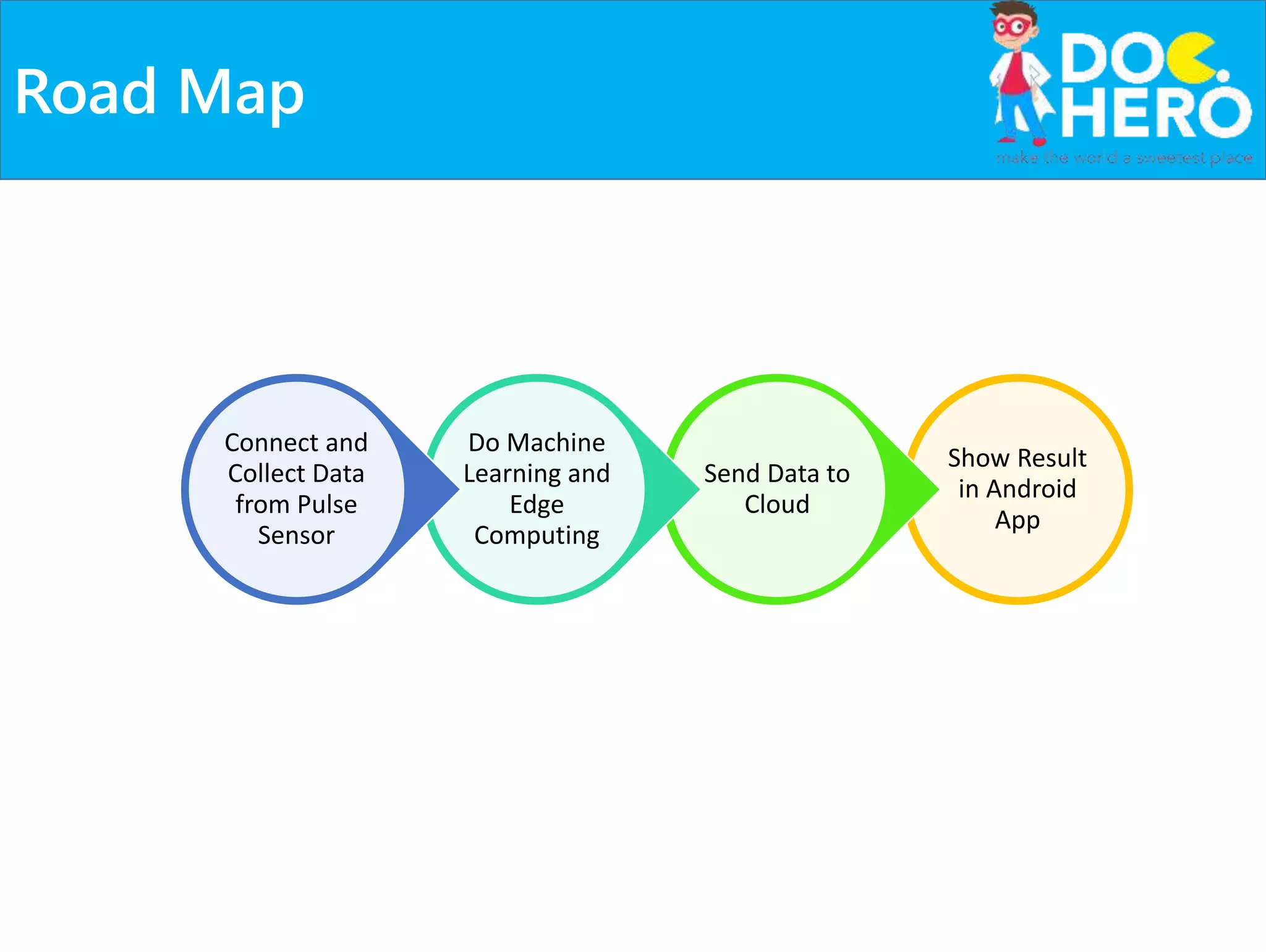 Machine Learning and Apache Edgent with STM32F401 to Firebase | PPTX