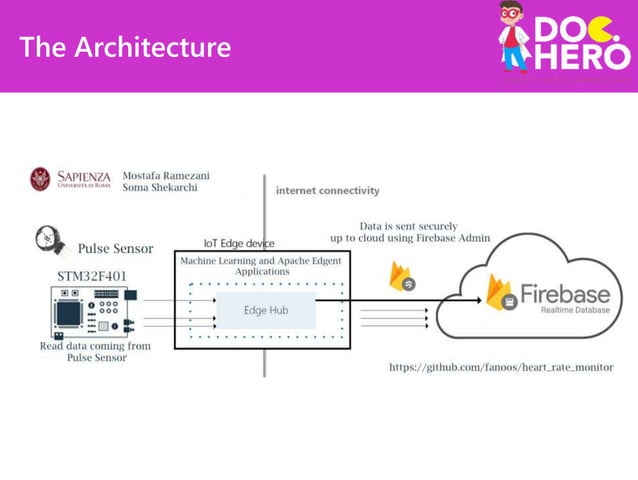 Machine Learning and Apache Edgent with STM32F401 to Firebase | PPTX