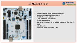 STM32 Networking for Embedded Technology.pptx