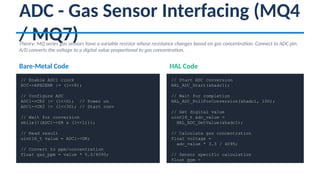 Comprehensive STM32 Peripheral Interfacing: Theory and Code Examples ...