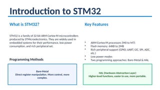 Comprehensive STM32 Peripheral Interfacing: Theory and Code Examples ...