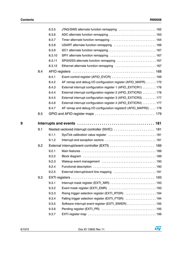 Stm32 reference manual | PDF