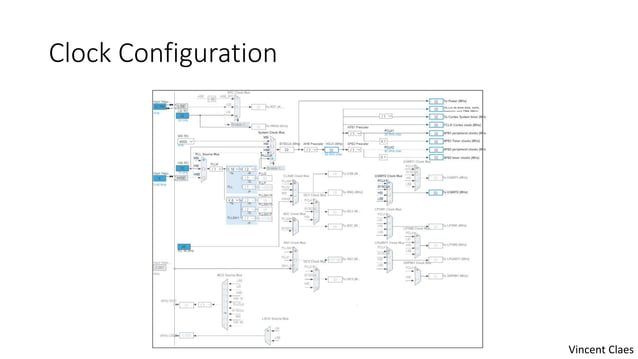 Programming STM32L432 Nucleo with Keil MDK | PPTX