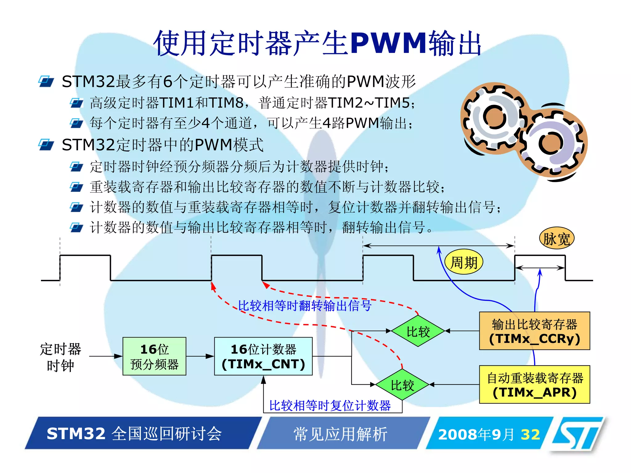 Stm32 technical slide_pdf | PDF