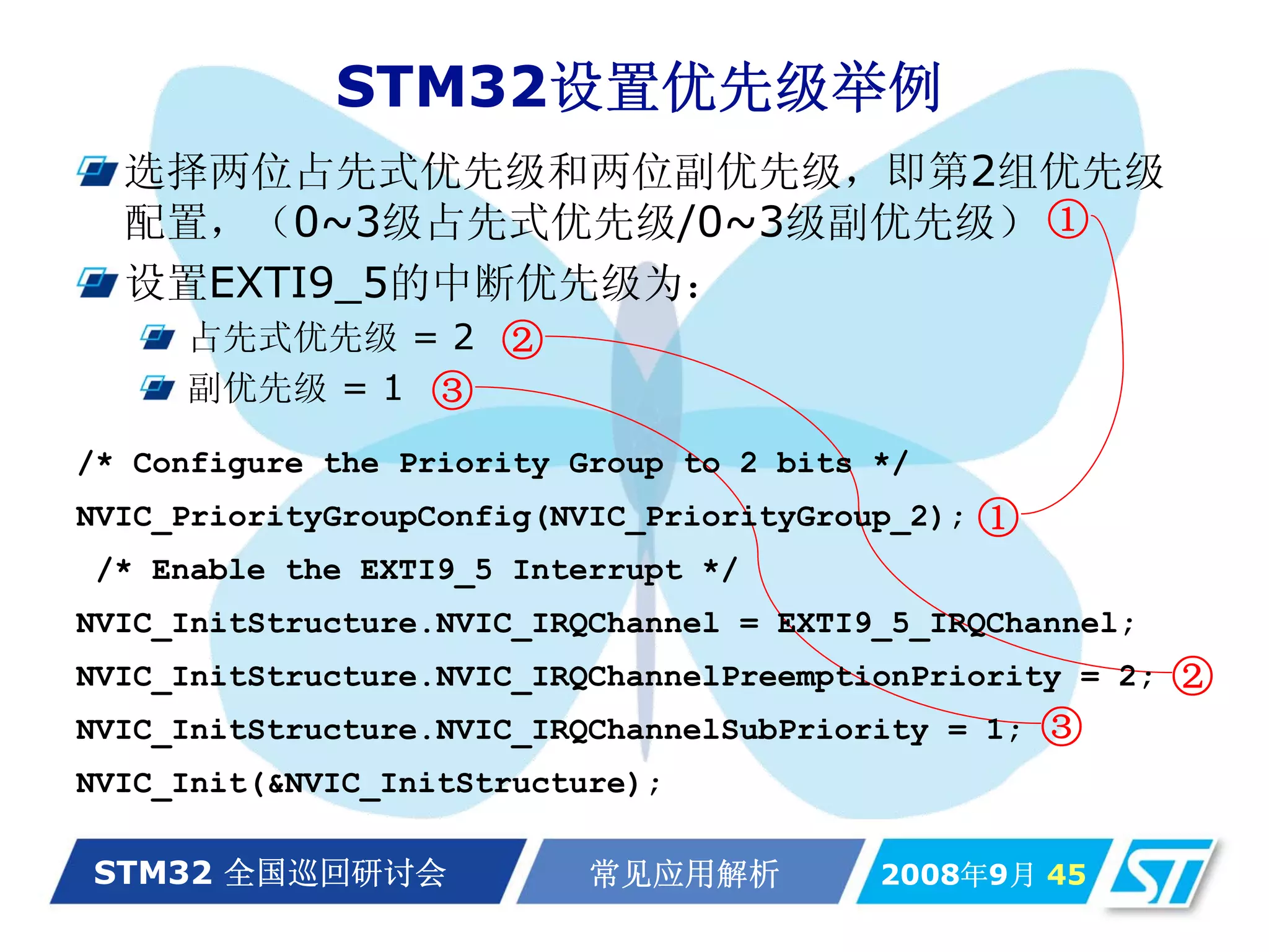 Stm32 technical slide_pdf | PDF