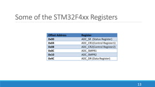 STM_ADC para microcontroladores STM32 - Conceptos basicos | PPTX | Operating Systems | Computer ...