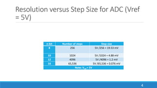 STM_ADC para microcontroladores STM32 - Conceptos basicos | PPTX