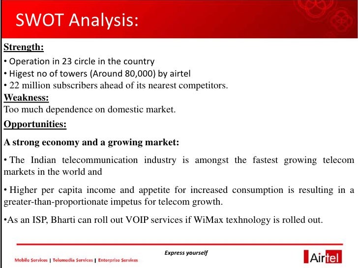 Airtel company anlysis