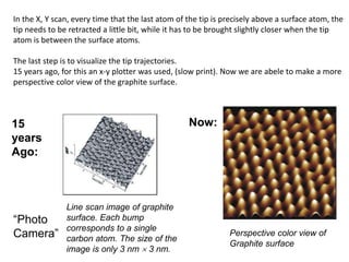 Scanning Tunneling Microscope and Atomic Tunneling Microscope | PPTX