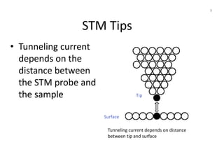 Scanning Tunneling Microscope and Atomic Tunneling Microscope | PPTX