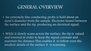 Stm and afm ppt | PPTX