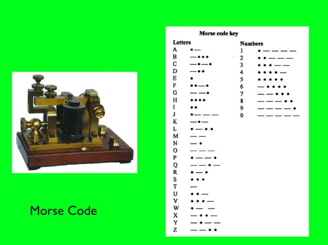 STM and LTM: Capacity and Encoding | PPT