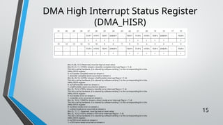 DMA_with_stm32_checking_the registers and the functions | PPT