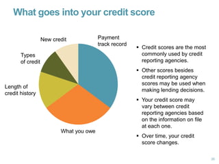 Understanding Your Personal Credit | PPT