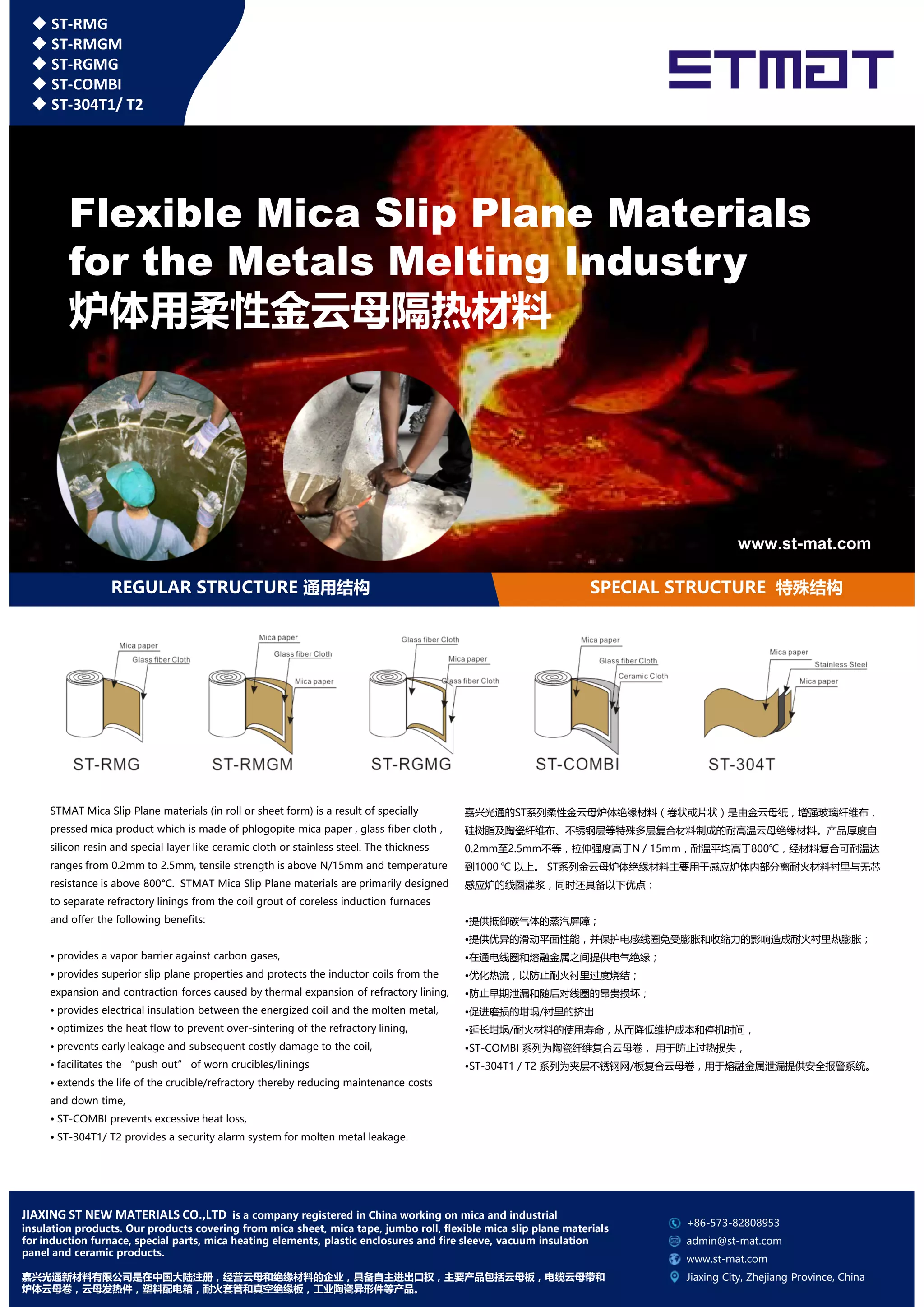 Stmat mica slip plane | PDF