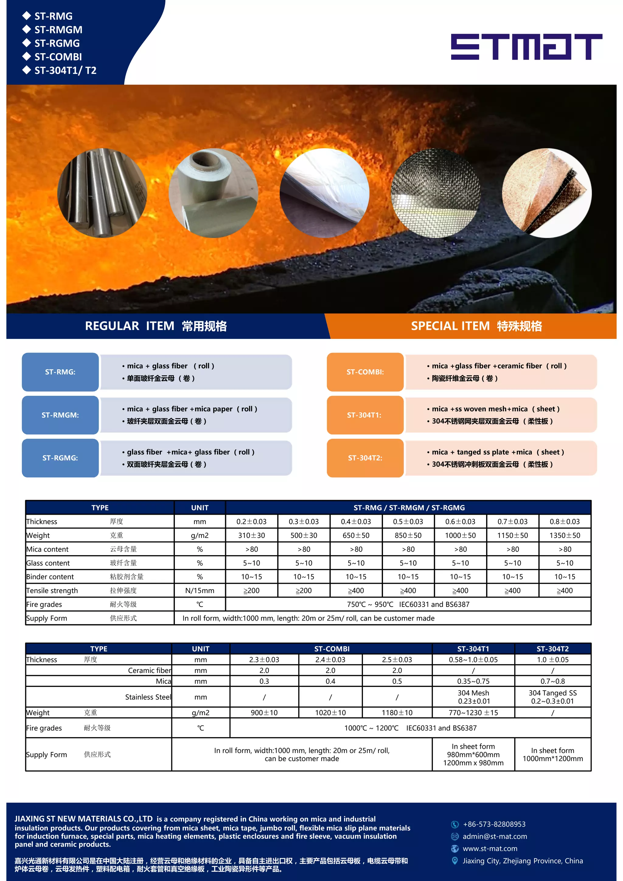 Stmat mica slip plane | PDF