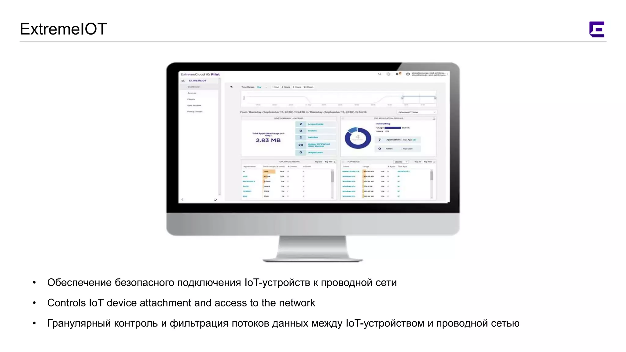 Extreme CloudIQ overview | PPTX