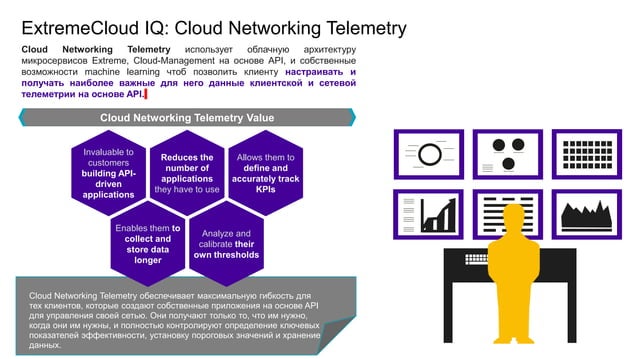 Extreme CloudIQ overview | PPTX
