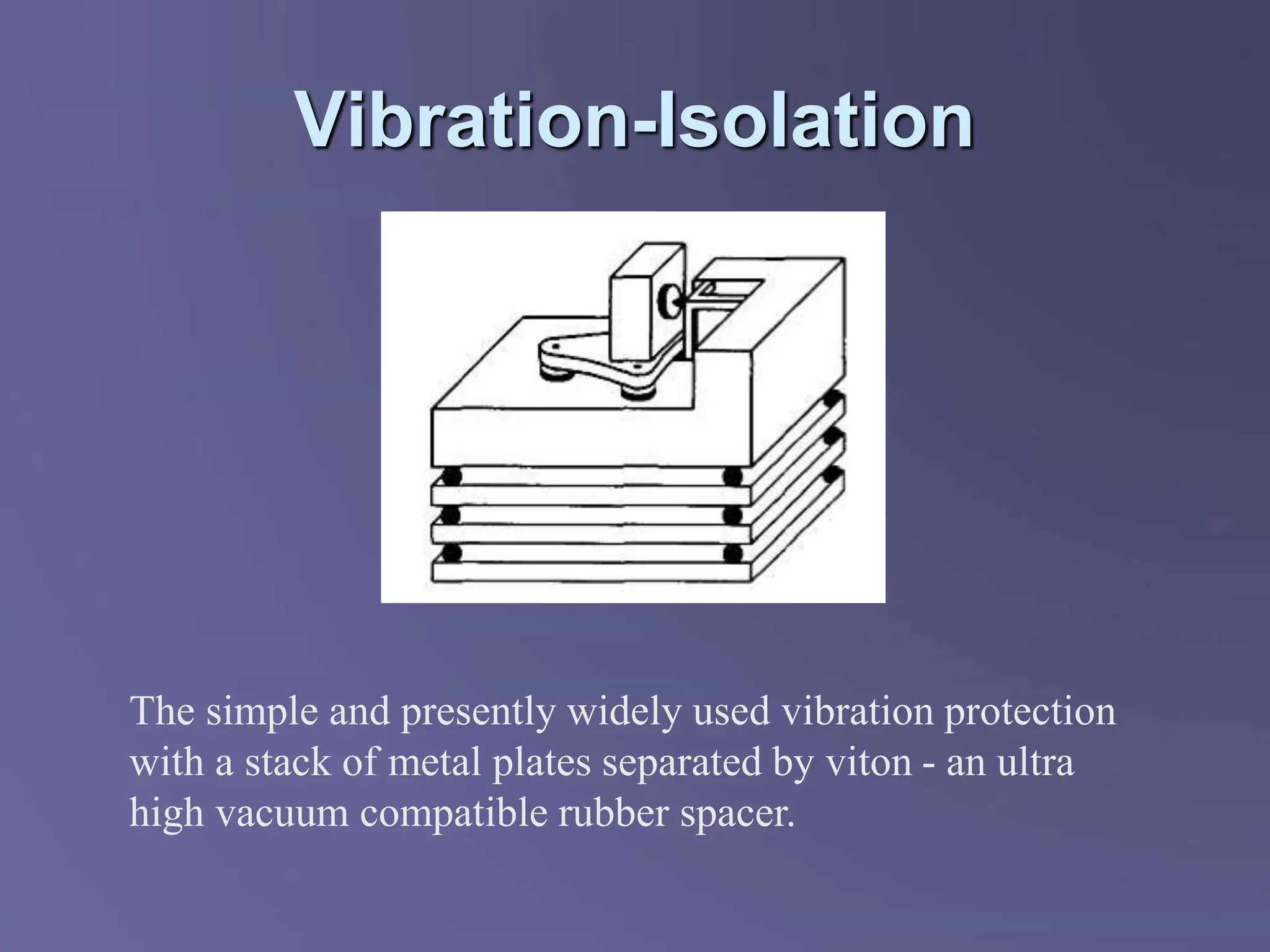 STM finalfor scanningtunnelingmicroscope experiments.ppt