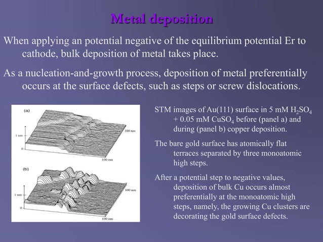 STM finalfor scanningtunnelingmicroscope experiments.ppt