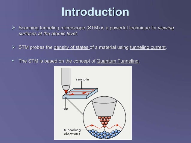 STM finalfor scanningtunnelingmicroscope experiments.ppt