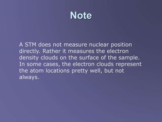 STM finalfor scanningtunnelingmicroscope experiments.ppt