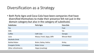 STM - Final Presentation | PPT