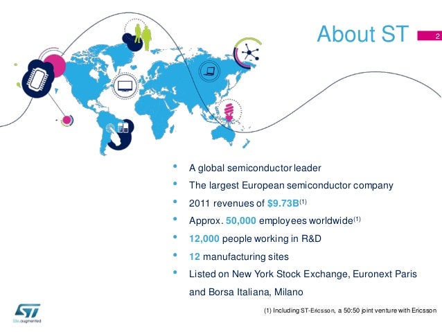 St microelectronics investor day 2012