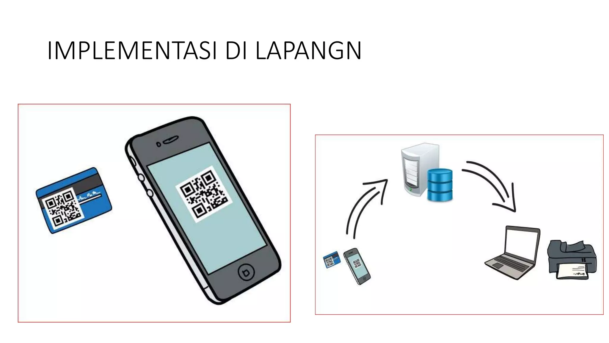 MEMANFAATKAN QR CODE DAN ANDROID PADA PENGELOLAAN PARKIR DI STMIK ...
