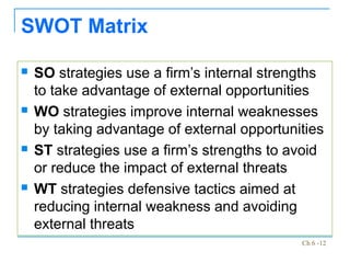Strategies of strategic management | PPT