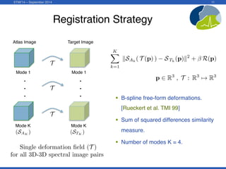 Sparsity Based Spectral Embedding: Application to Multi-Atlas Echocardiography Segmentation | PPT