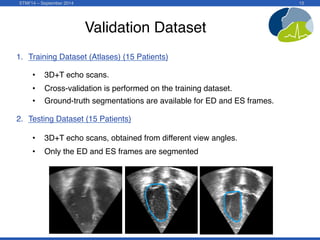 Sparsity Based Spectral Embedding: Application to Multi-Atlas Echocardiography Segmentation | PPT