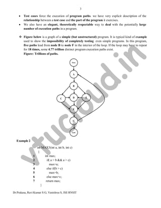 ST MOD3bbbbhhhahjajajajajwjwkwkksshshsjss | PDF