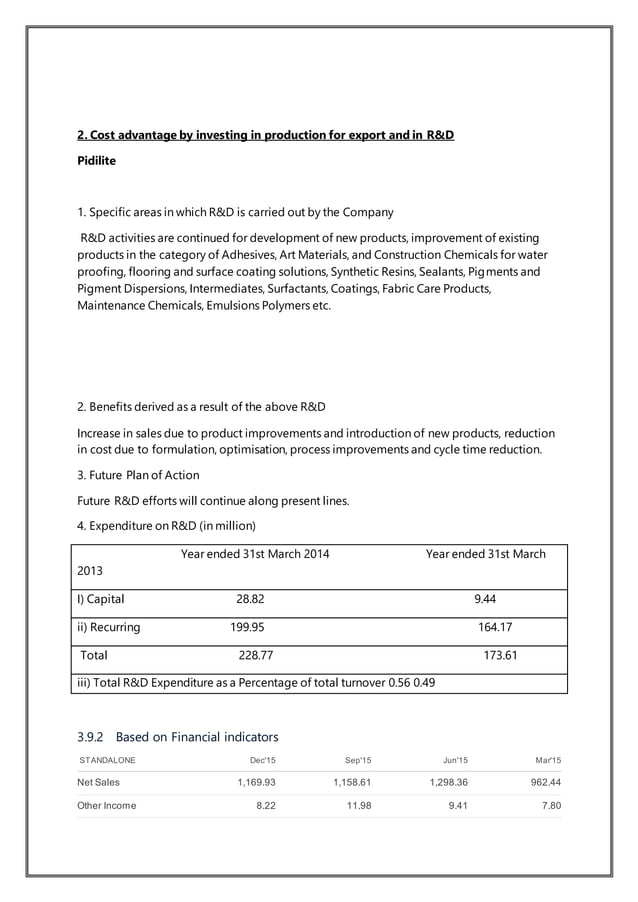 Stm pidilite group2_section_b | PDF