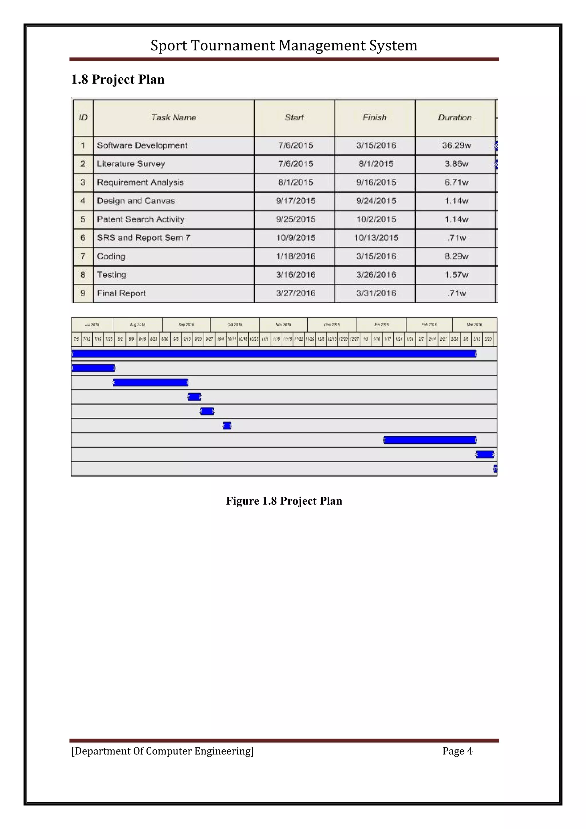 SPORT TOURNAMENT MANAGMENT SYSTEM (STMS) | PDF