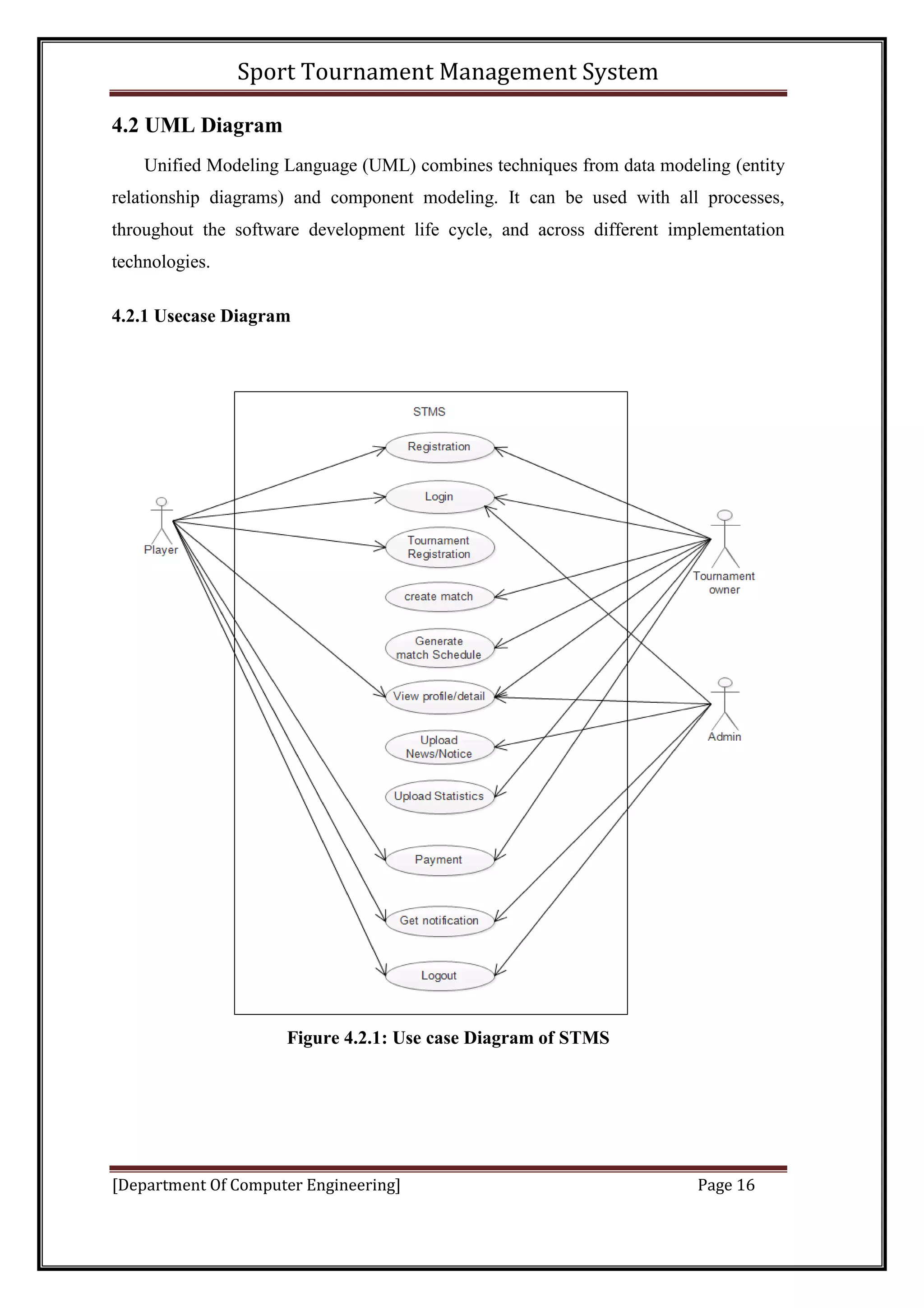 SPORT TOURNAMENT MANAGMENT SYSTEM (STMS) | PDF