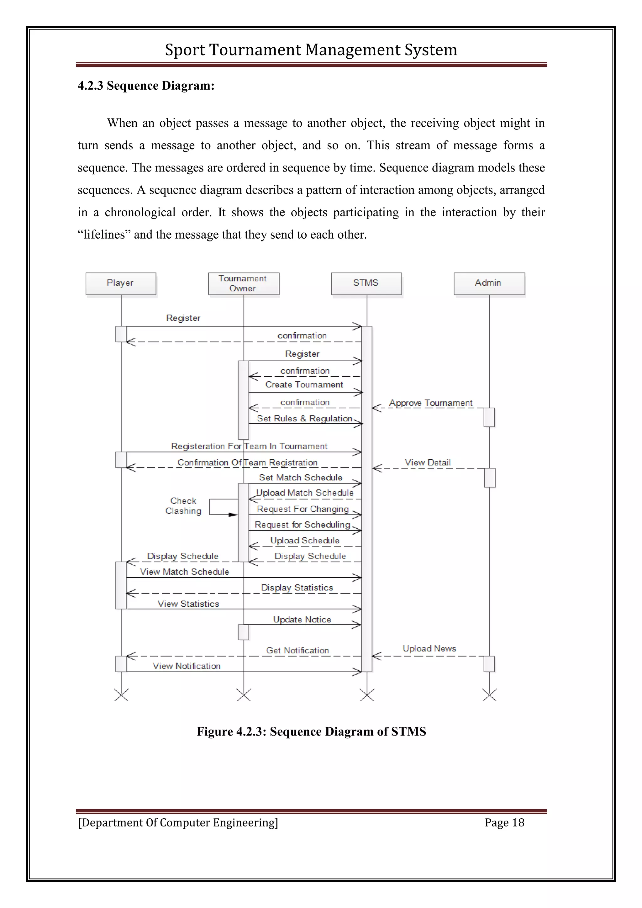 SPORT TOURNAMENT MANAGMENT SYSTEM (STMS) | PDF