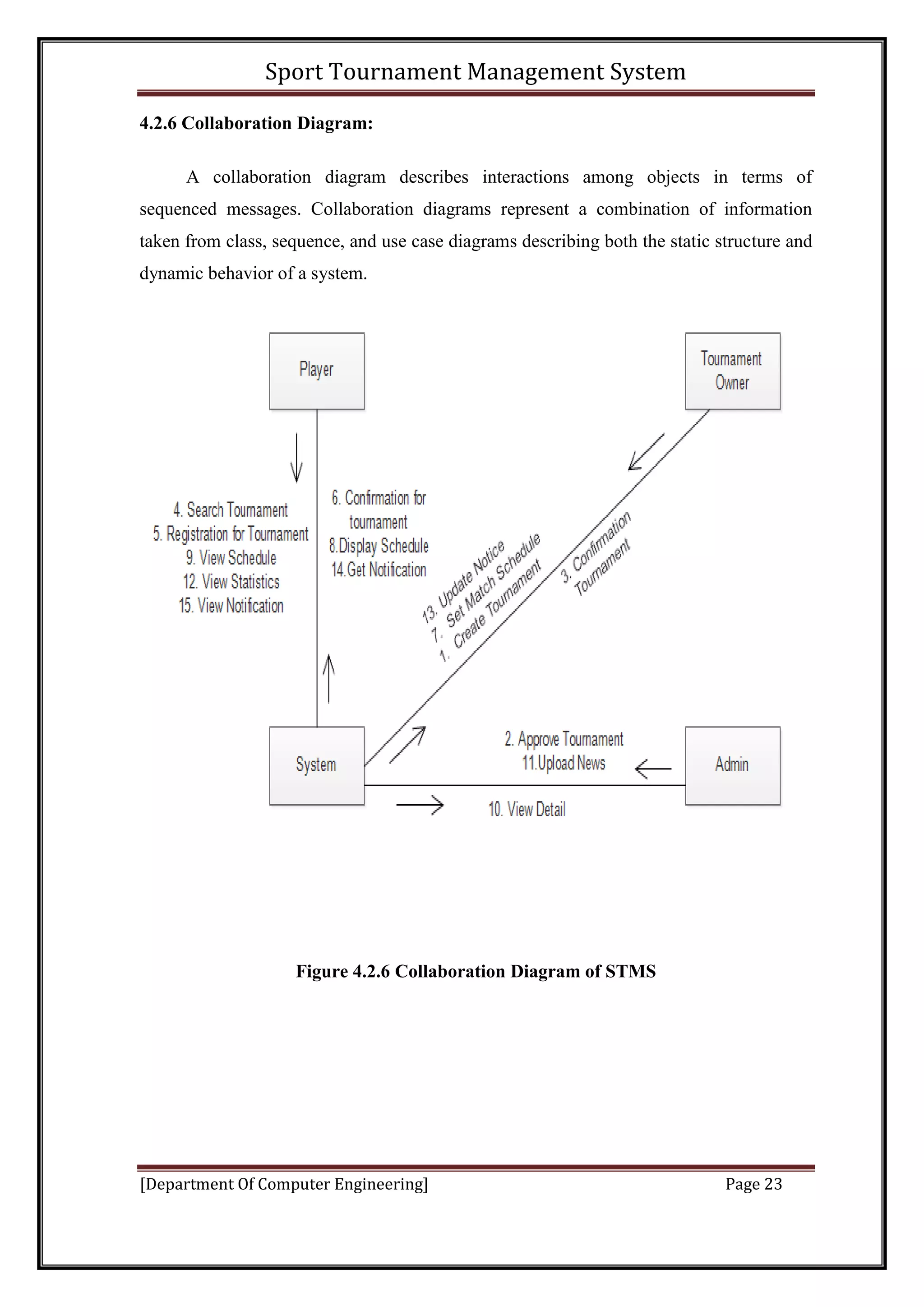 SPORT TOURNAMENT MANAGMENT SYSTEM (STMS) | PDF