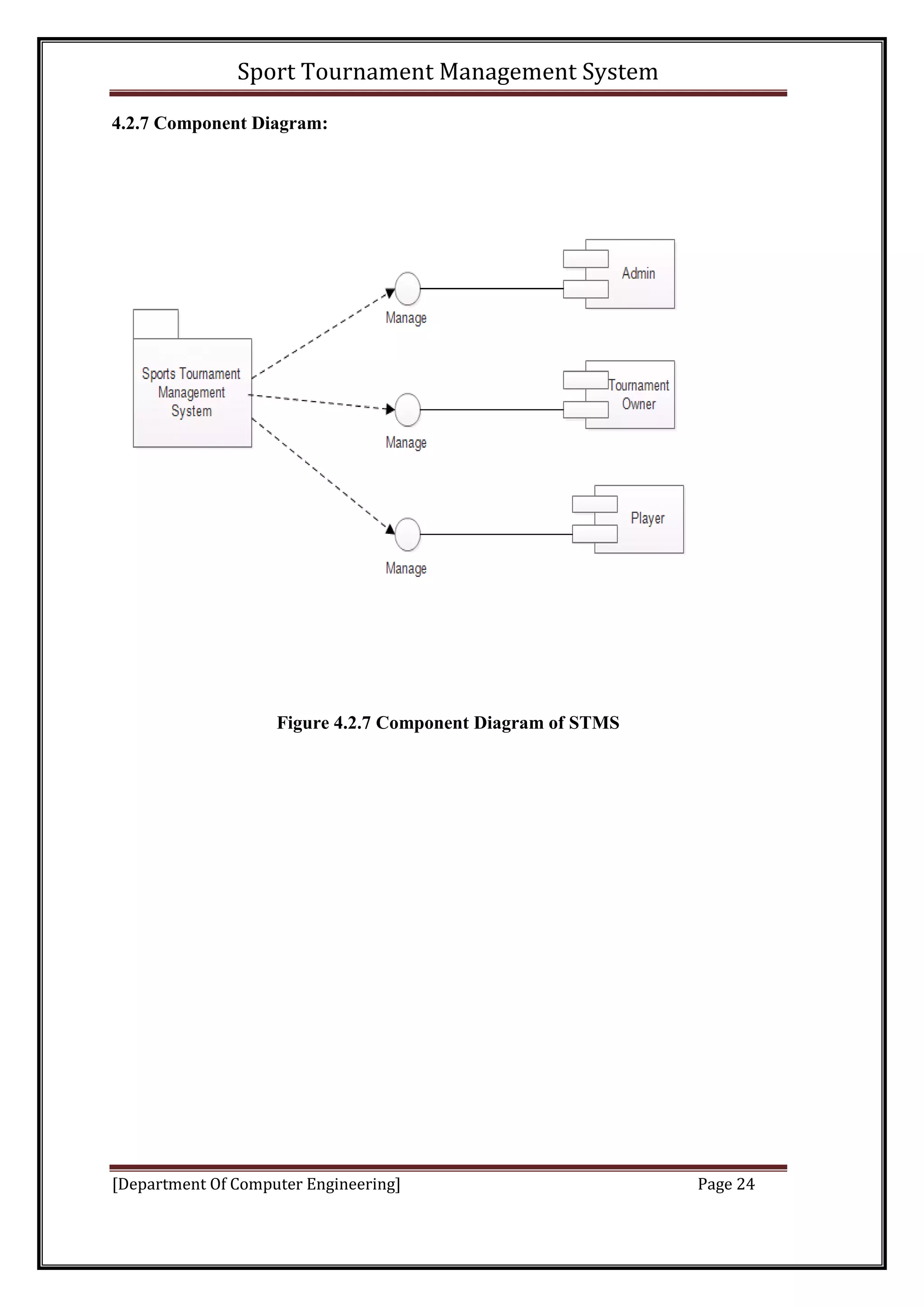 SPORT TOURNAMENT MANAGMENT SYSTEM (STMS) | PDF
