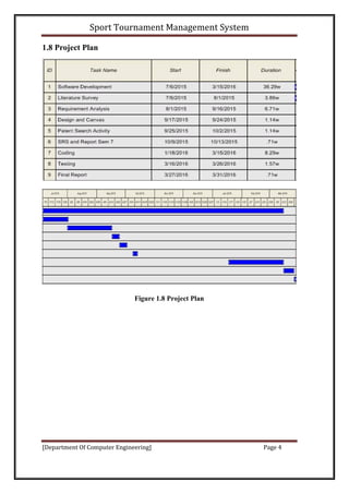 SPORT TOURNAMENT MANAGMENT SYSTEM (STMS) | PDF