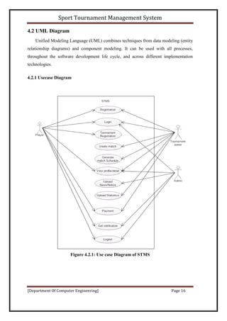 SPORT TOURNAMENT MANAGMENT SYSTEM (STMS) | PDF